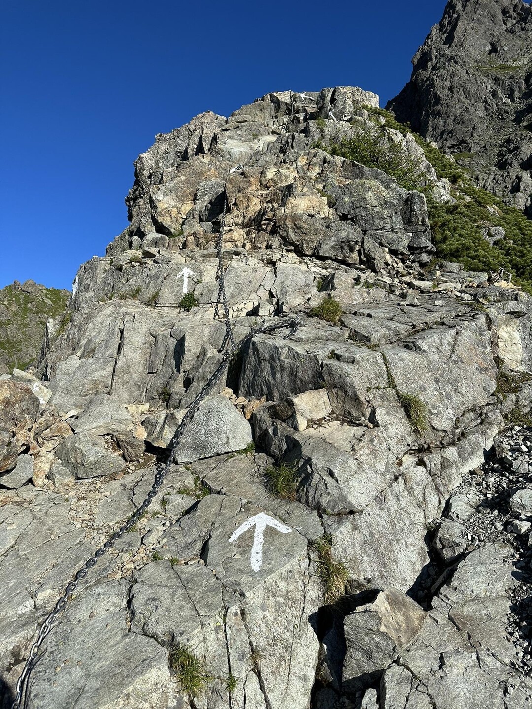 としさんの投稿したフィールドメモ | YAMAP / ヤマップ