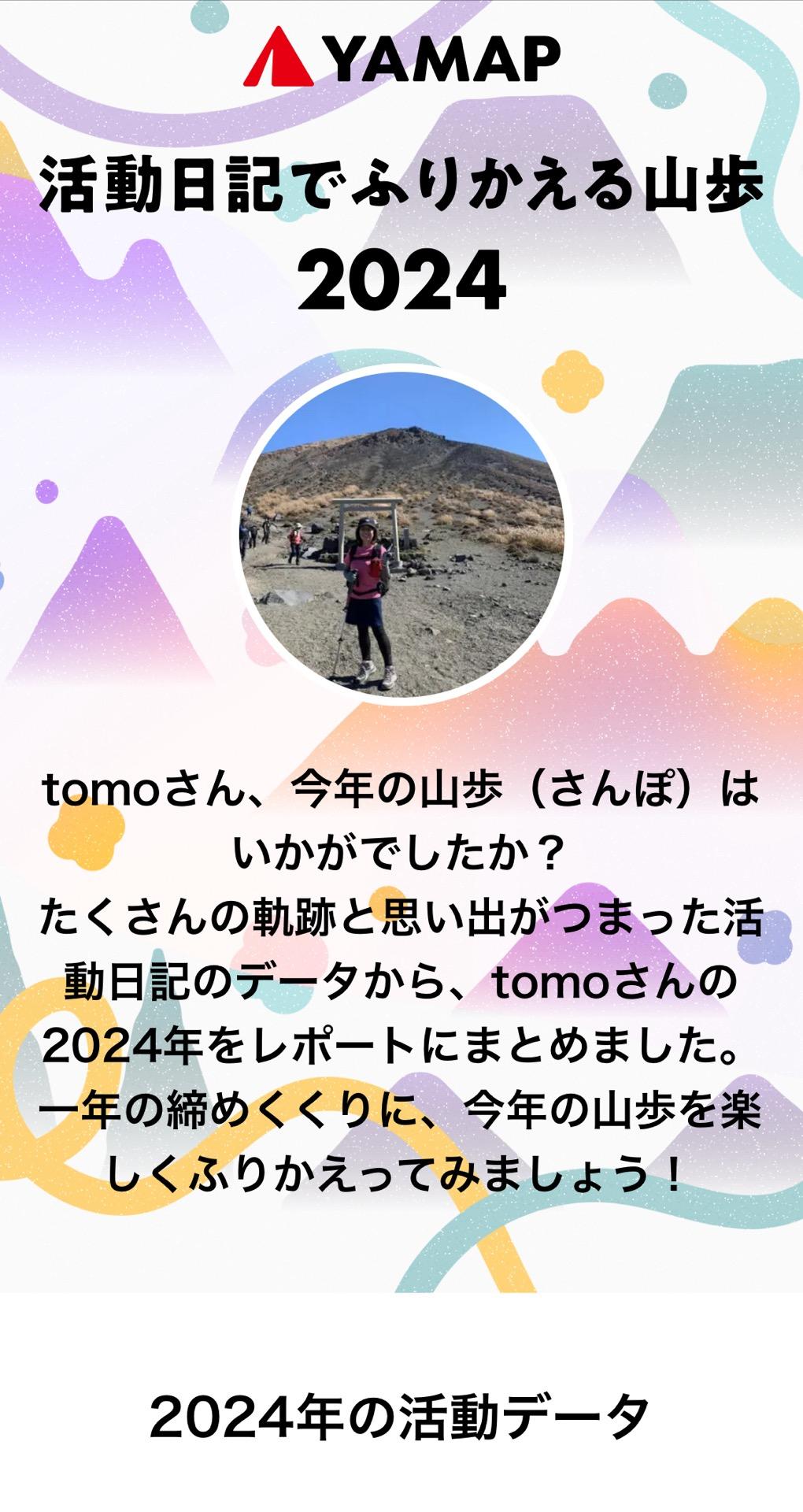 https://yamap.com/lo... / tomoさんのモーメント | YAMAP / ヤマップ