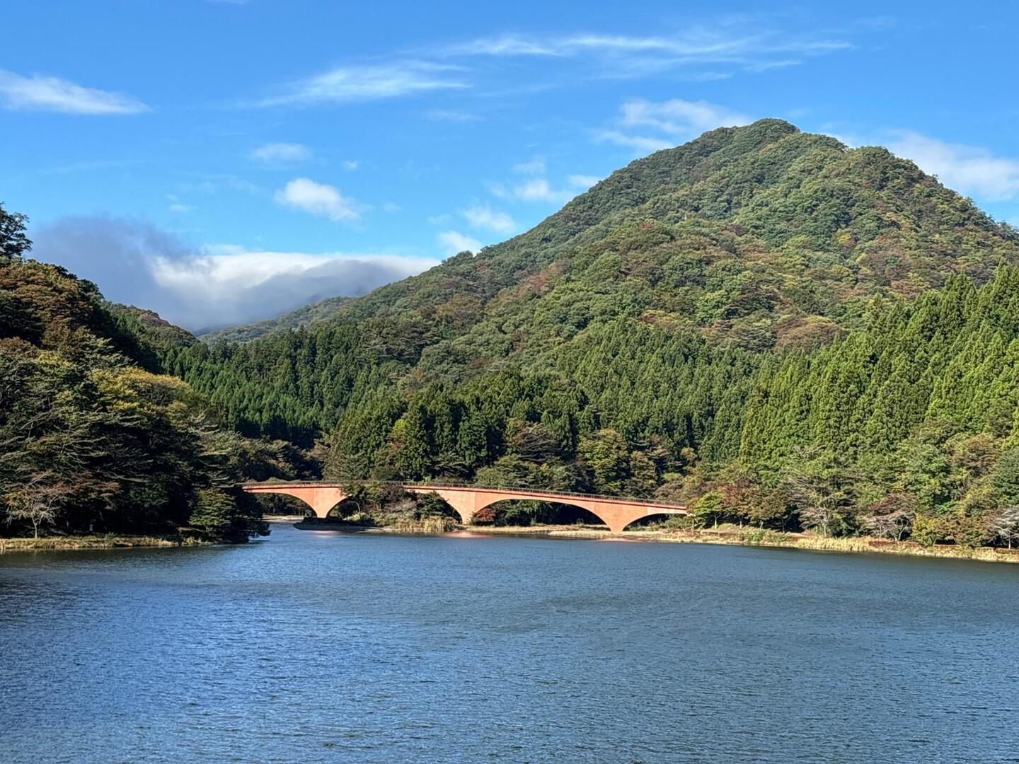刎石山子持山…Qちゃんコラボ ️ / よっちゃんさんの鼻曲山・氷妻山・留夫山の活動データ | YAMAP / ヤマップ