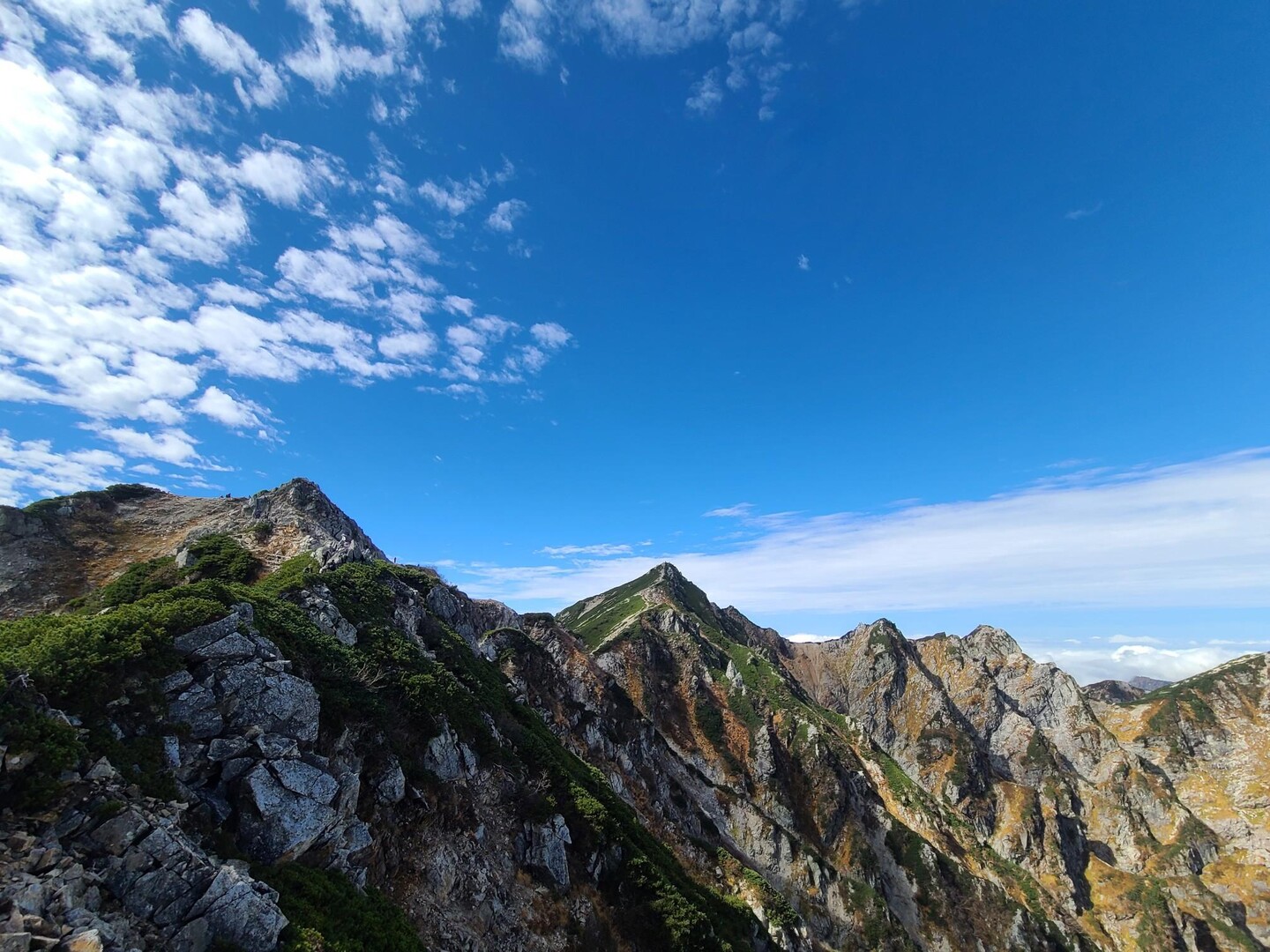 八方山・唐松岳 / TEPPY さんの鉢伏山・高ボッチ山・三峰山の活動データ | YAMAP / ヤマップ