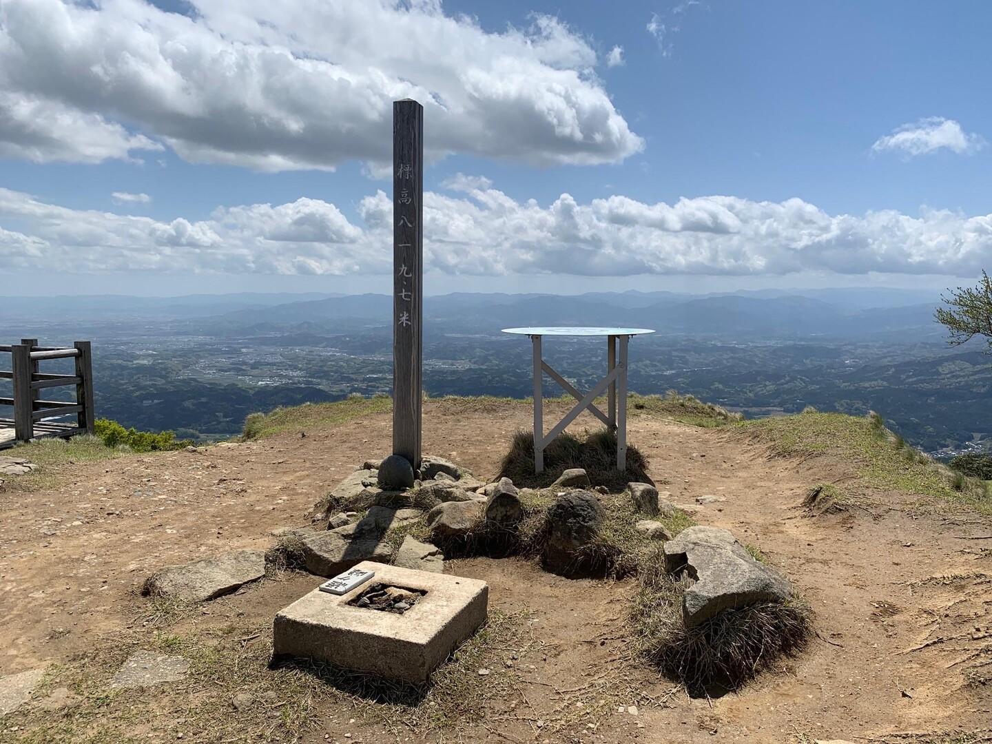 北笠岳・嘉嶺の頭・笹子山・経ヶ峰北峰・経ヶ峰・稲子山南峰・稲子山 / JOG太郎さんの経ヶ峰の活動データ | YAMAP / ヤマップ