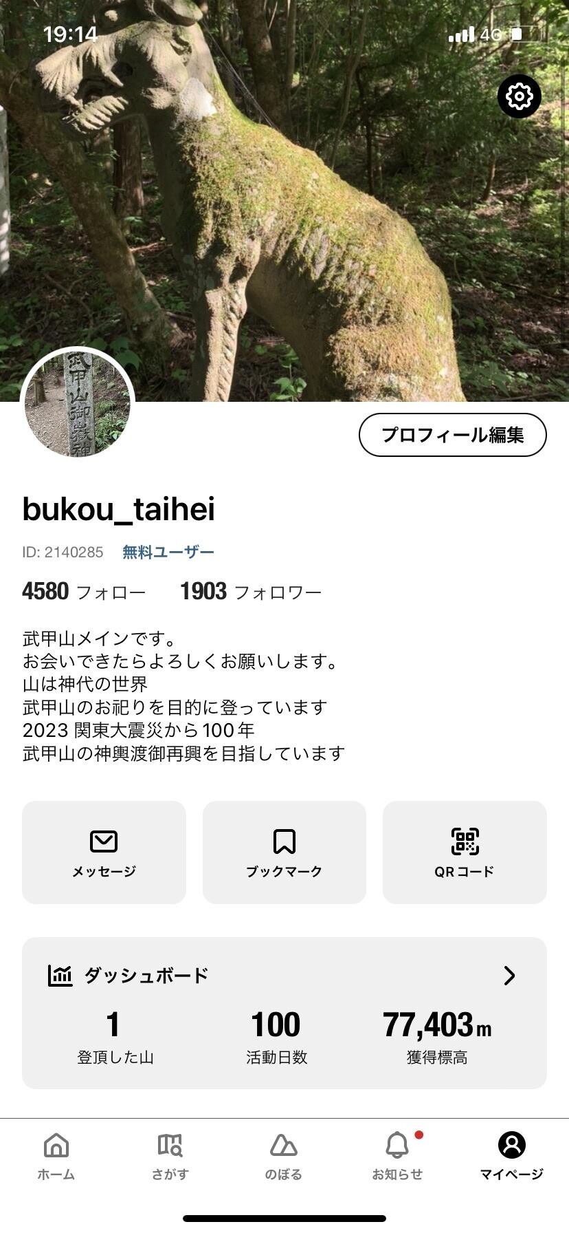 活動日数100日！勝手に祝ってます！ / bukou_taiheiさんのモーメント | YAMAP / ヤマップ