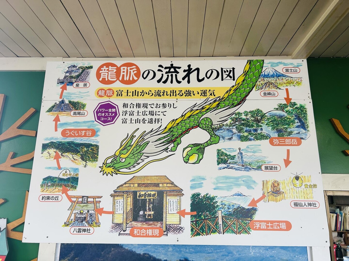 🍁弥三郎岳（昇仙峡RW） / TKさんの弥三郎岳（羅漢寺山）の活動データ | YAMAP / ヤマップ