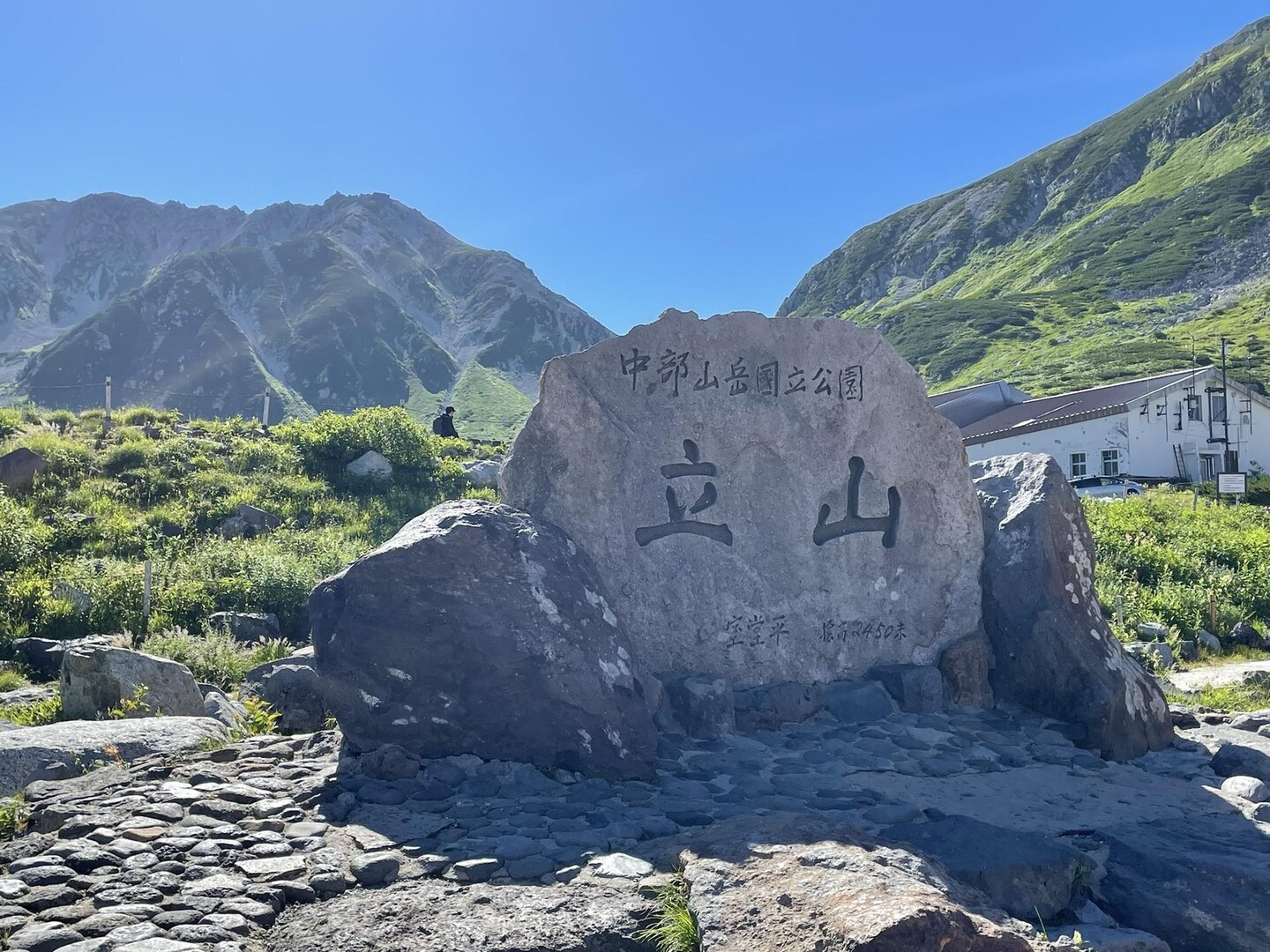 前剱・剱岳・別山・真砂岳・立山（富士ノ折立）・立山（大汝山）・立山（雄山）・龍王岳・獅子岳・鳶... / JAXAさんの剱岳の活動データ | YAMAP / ヤマップ