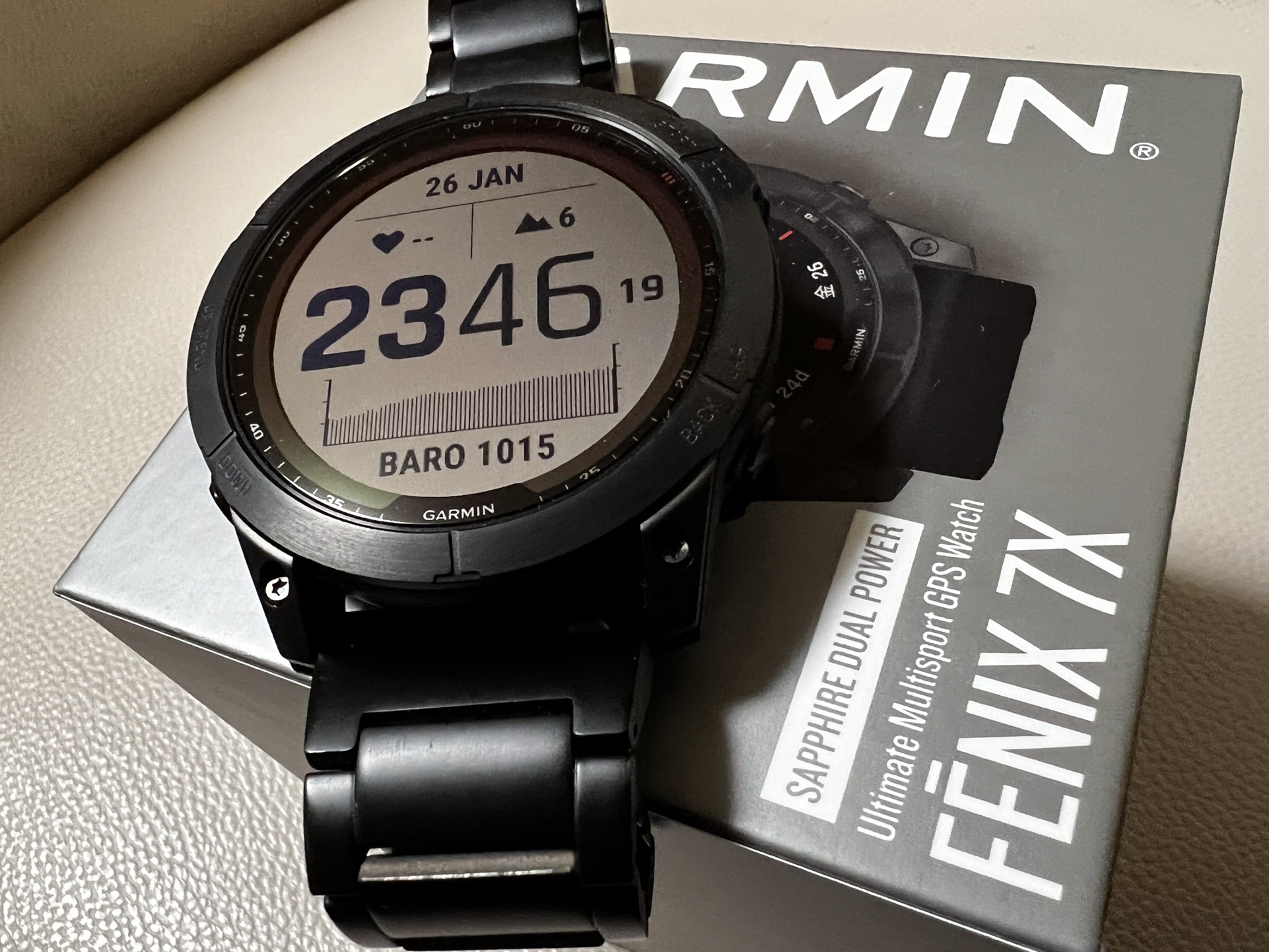 先日導入したGarmin fenix 7... / aki.gc8さんのモーメント | YAMAP / ヤマップ