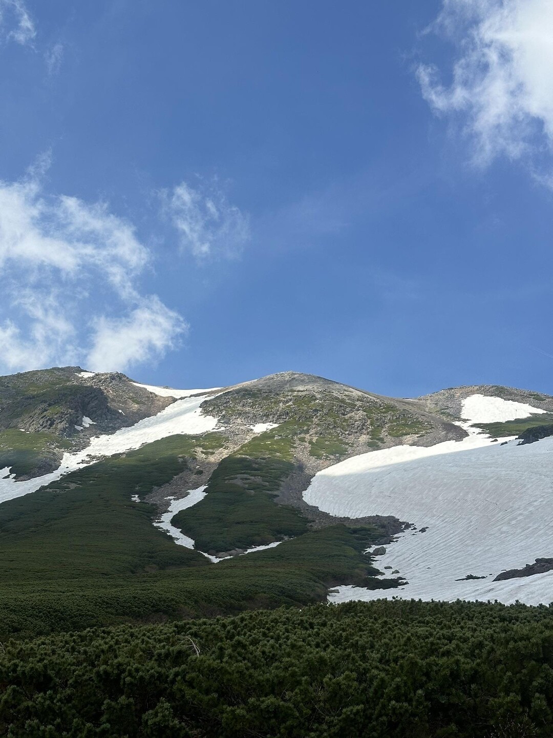 乗鞍岳（剣ヶ峰）・朝日岳・蚕玉岳・富士見岳 / nonoyasuさんの乗鞍岳の活動データ | YAMAP / ヤマップ
