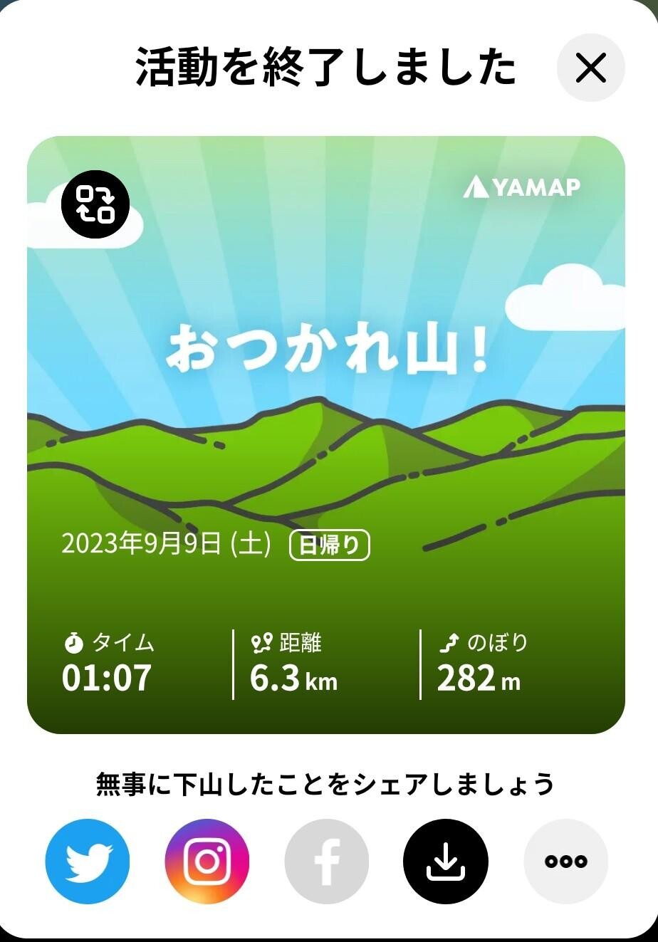 ｳｫｰｷﾝｸﾞ🙌 / ぴ子ぴ子さんのモーメント | YAMAP / ヤマップ