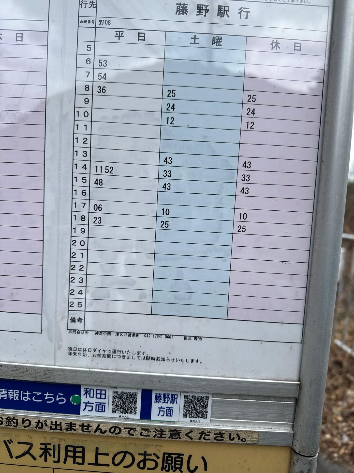 Jimmy Walkerさんの投稿したフィールドメモ | YAMAP / ヤマップ