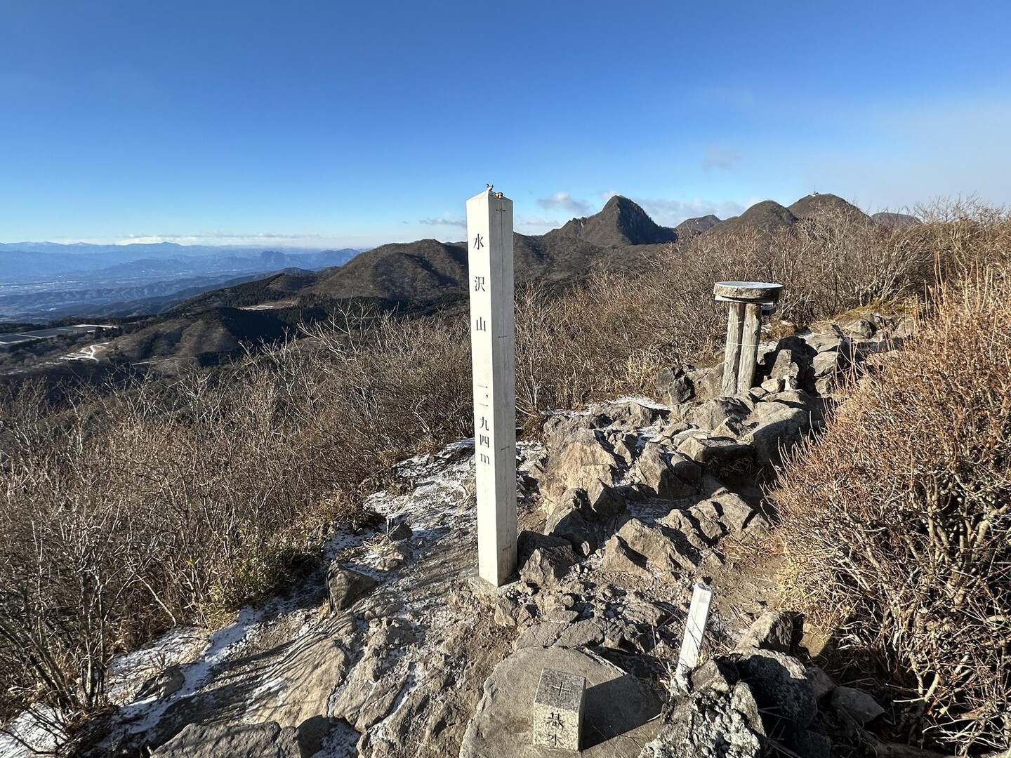 登り初めは水沢山 / Mt.keiさんの榛名山・天狗山・天目山の活動データ | YAMAP / ヤマップ