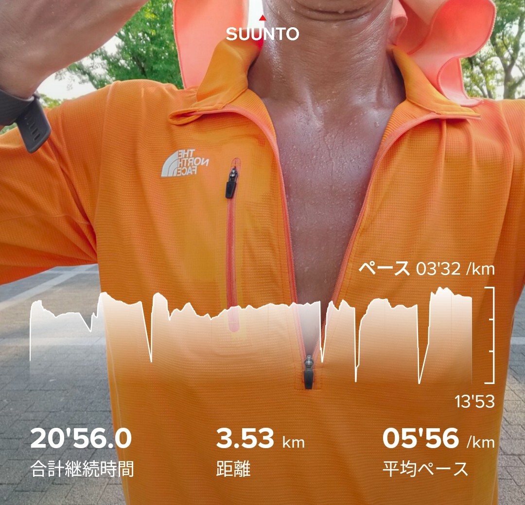 今日も…楽しくRunning通勤😎👍... / YAMATAKE⚓さんのモーメント | YAMAP / ヤマップ