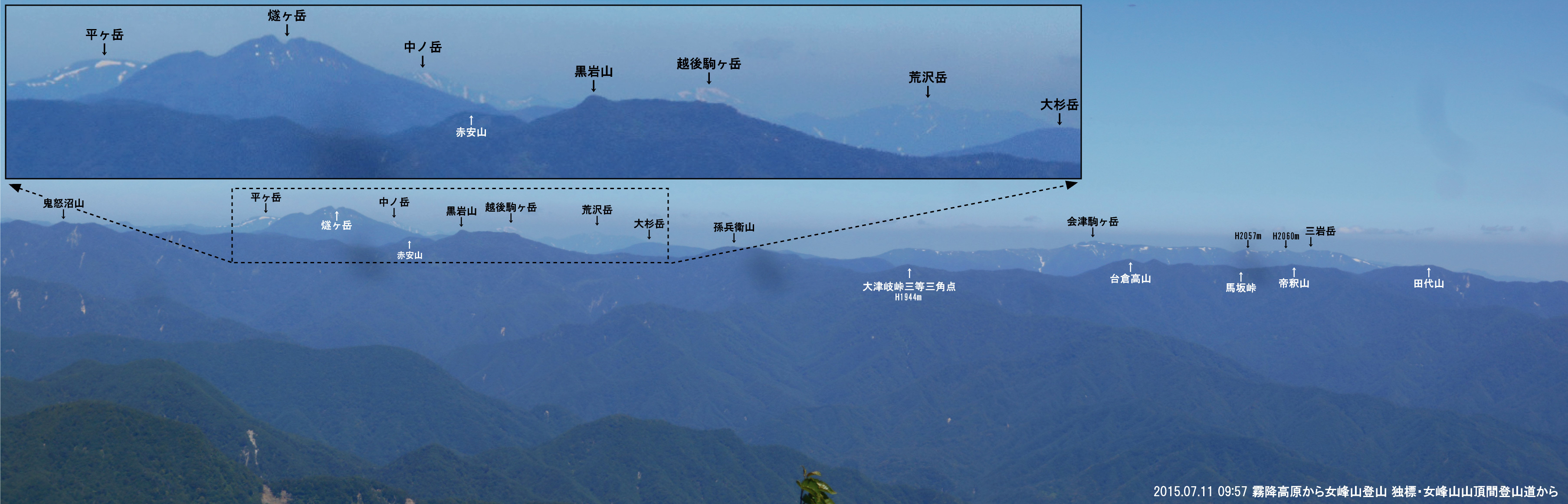 山座同定-15 女峰山から / KAさんの女峰山・赤薙山・大真名子山の活動データ | YAMAP / ヤマップ