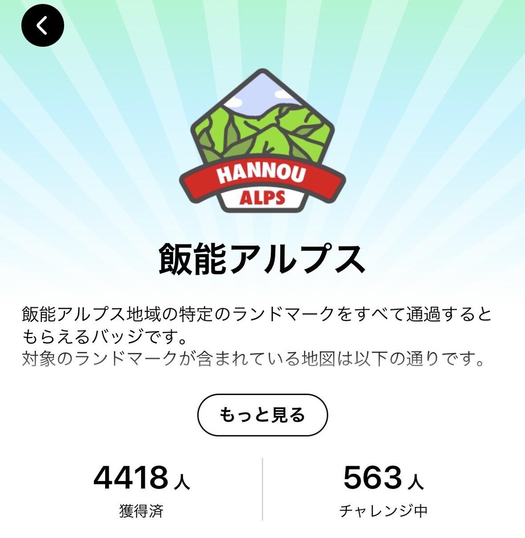 飯能駅から行けるところまで〜だってバッチ欲しいよね〜 / 心オレオさんの天覧山・多峯主山・天覚山の活動データ | YAMAP / ヤマップ