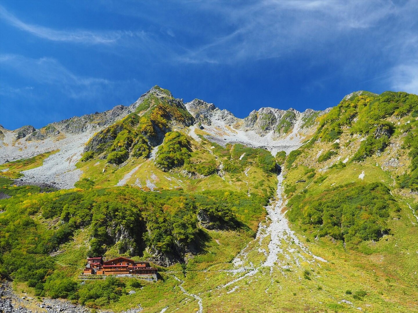 あこがれの穂高連峰縦走！天気も最高！ / だいさんの槍ヶ岳・穂高岳・上高地の活動データ | YAMAP / ヤマップ