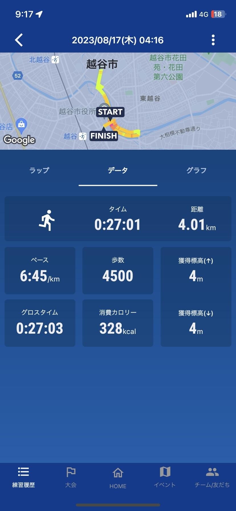 夜？朝？ランニング4キロ 足上げ腹筋20... / モクエイさんのモーメント | YAMAP / ヤマップ