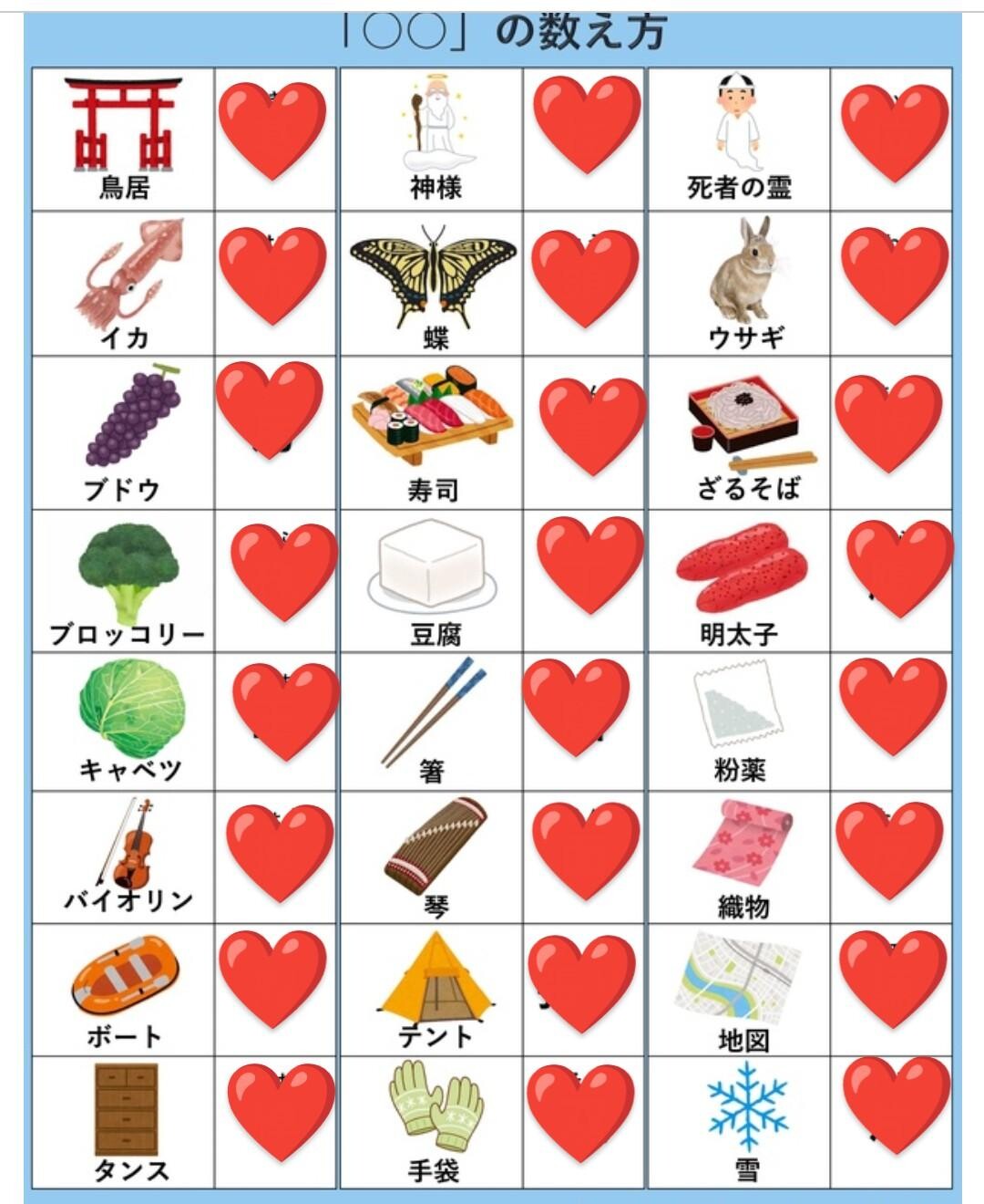 日本語ってやはり難しい。 数え方もよく知... / シャロンパさんのモーメント | YAMAP / ヤマップ