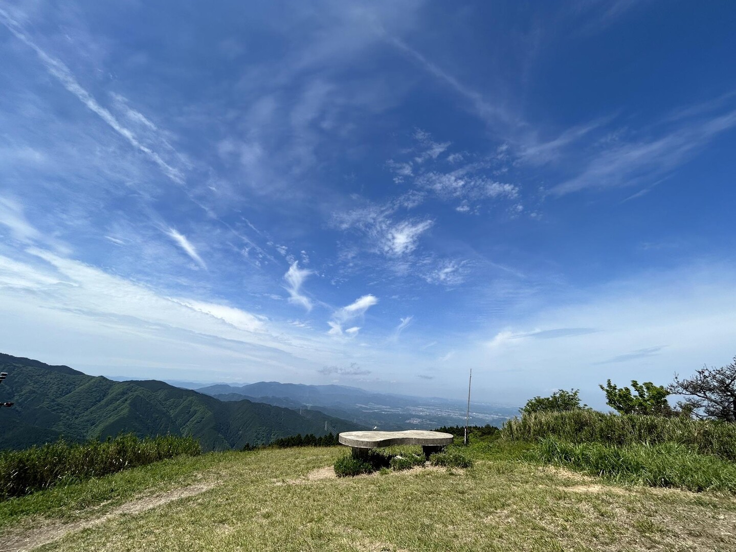 大和葛城山・金剛山 / ririさんの金剛山・二上山・大和葛城山の活動データ | YAMAP / ヤマップ