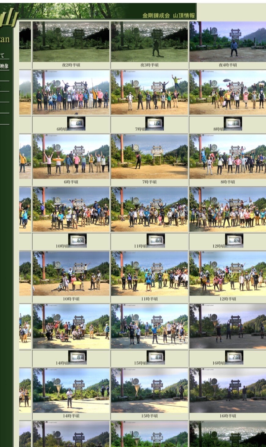 ライブカメラ📸成功 ️金剛山⛰ / りーさんの金剛山・二上山・大和葛城山の活動データ | YAMAP / ヤマップ