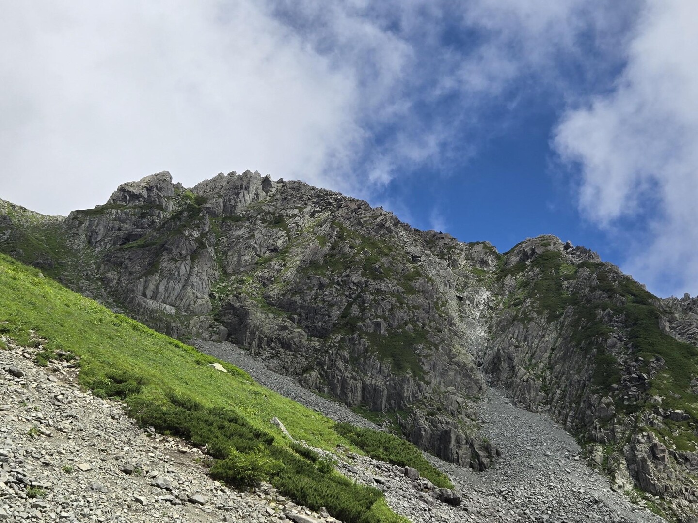 初VR北穂東稜 / あきさんの槍ヶ岳・穂高岳・上高地の活動データ | YAMAP / ヤマップ