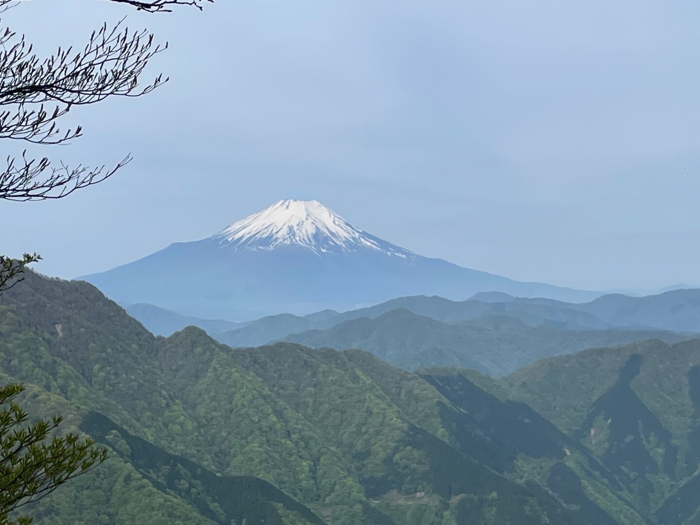 Harukiさんの投稿したフィールドメモ | YAMAP / ヤマップ