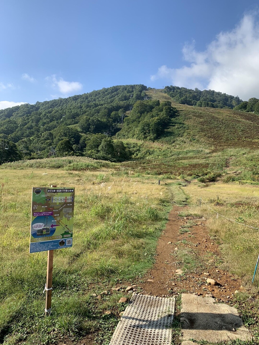 苗場山登頂 / kazuuuさんのモーメント | YAMAP / ヤマップ