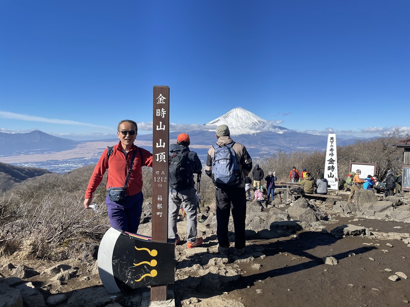 ツーリング&金時山登山 / houjinoさんの金時山・明神ヶ岳の活動データ | YAMAP / ヤマップ