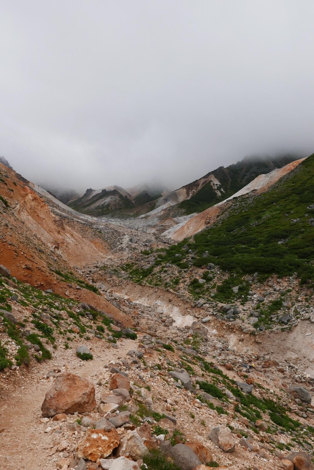 富良野岳 / hmx007_Jamesさんの十勝岳・富良野岳・美瑛岳の活動データ | YAMAP / ヤマップ