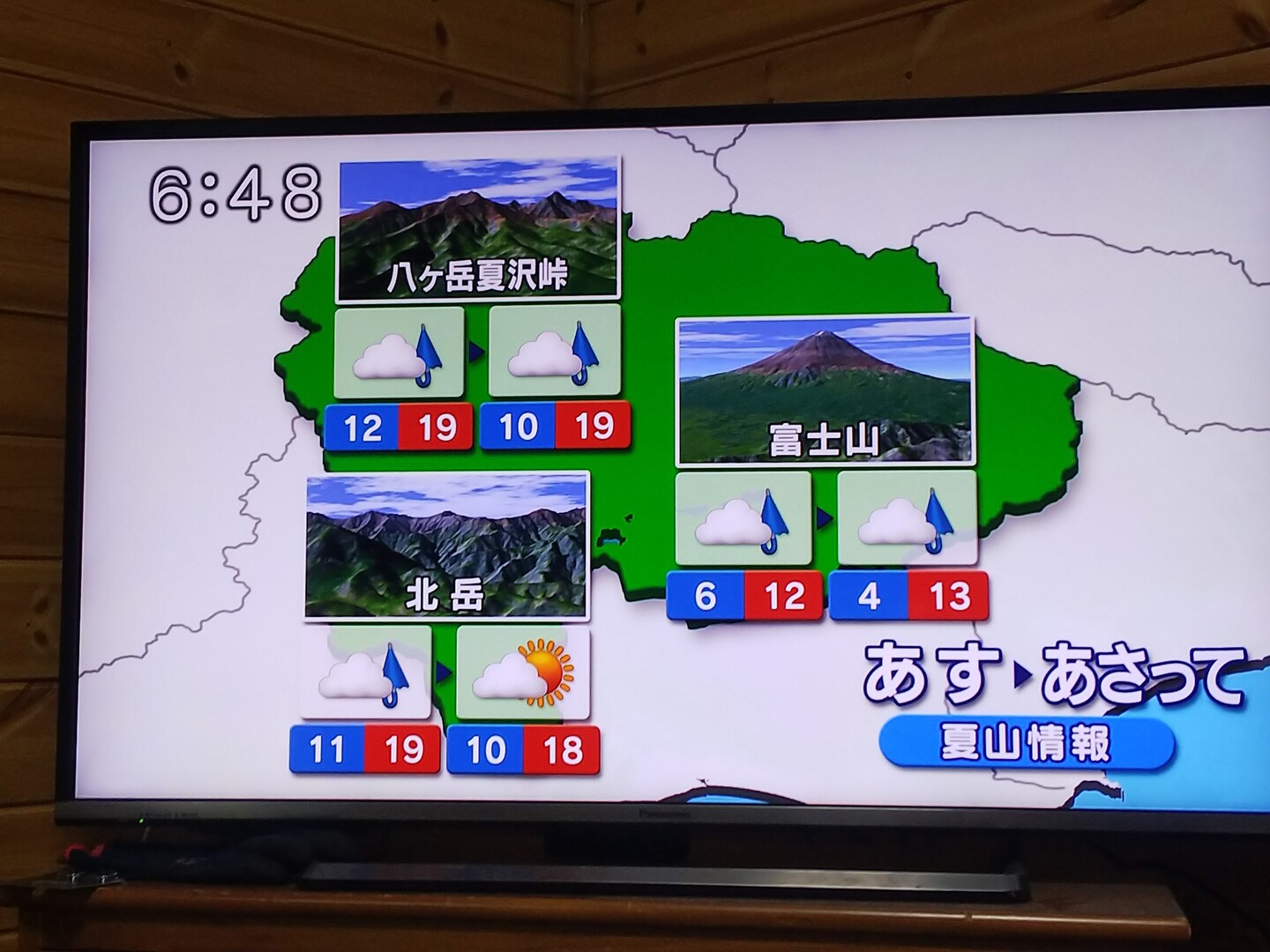 19時前のニュース天気予報、「夏山予報」... / 月夜さんのモーメント | YAMAP / ヤマップ