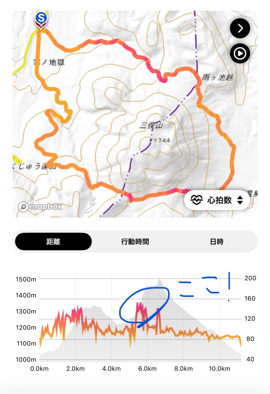 雪が積もった久住ほんとに良かったなぁ。一... / Tomocoさんのモーメント | YAMAP / ヤマップ