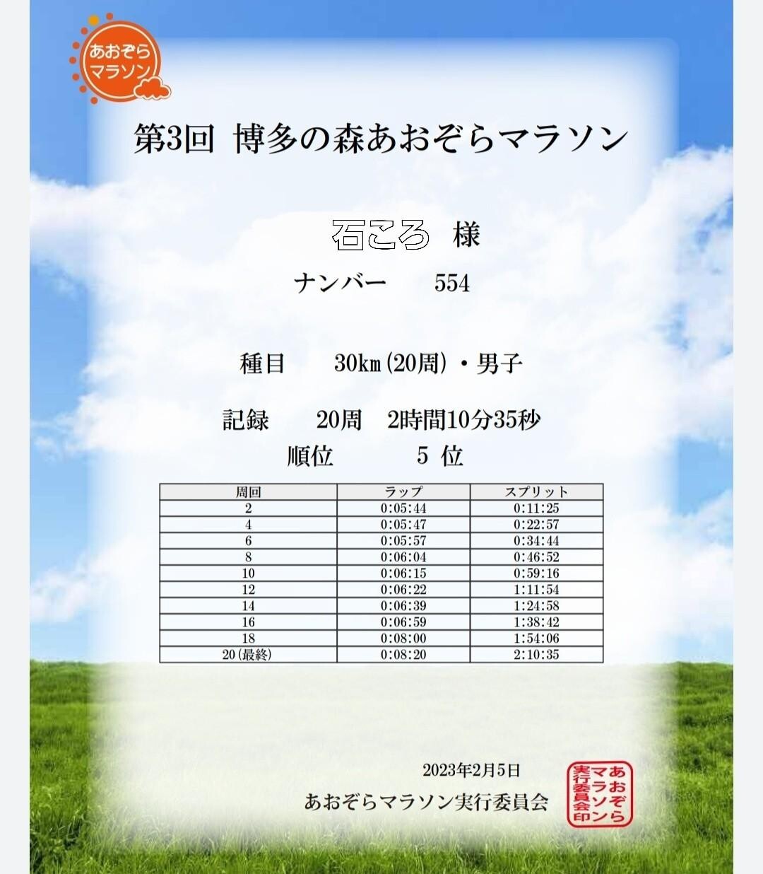 博多の森あおぞらマラソン30km (1周... / 石ころさんのモーメント | YAMAP / ヤマップ