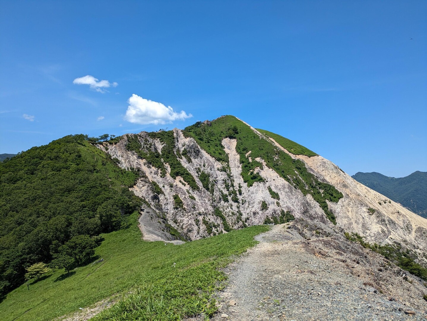 中倉山 / ひろぞうさんの社山・半月山の活動日記 | YAMAP / ヤマップ