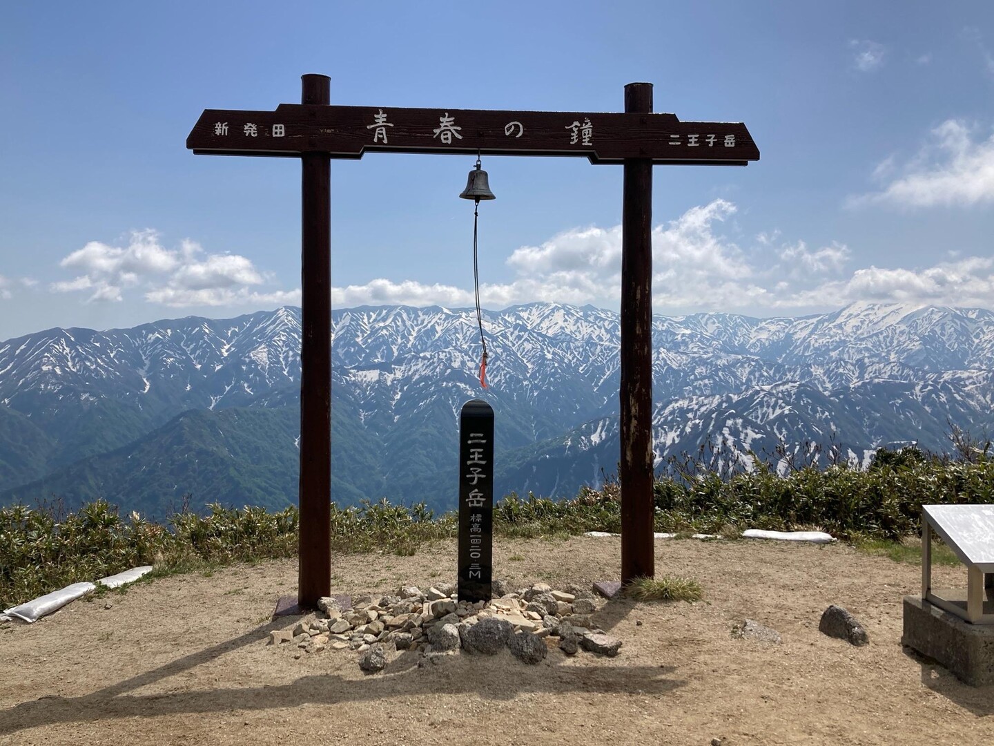 24GW二王子岳-神社 / ぽっちさんの二王子岳の活動データ | YAMAP / ヤマップ