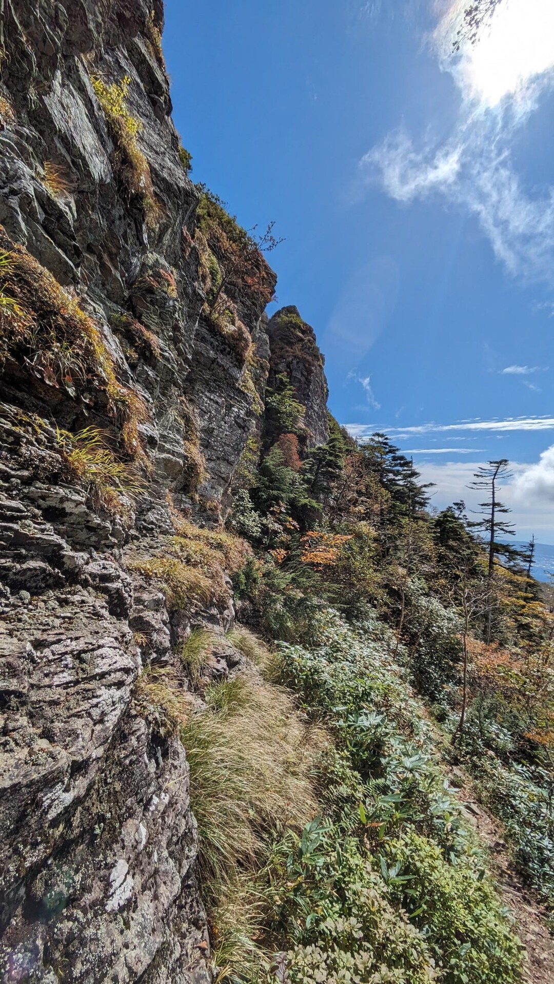 武尊山 / Hikoさんの武尊山・鹿俣山・尼ヶ禿山の活動データ | YAMAP / ヤマップ