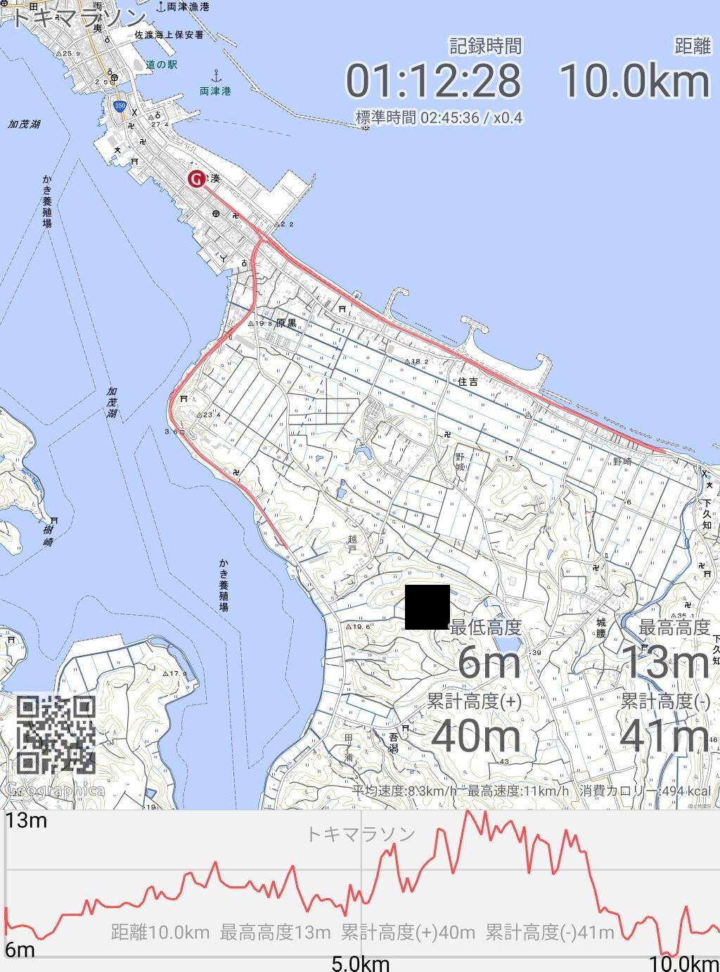 佐渡トキマラソン、10kmの部に出場して... / honmonoさんのモーメント | YAMAP / ヤマップ