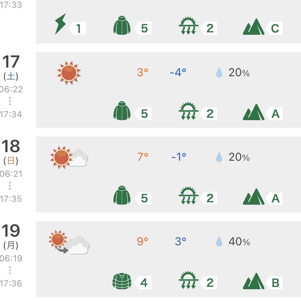 今週末は久しぶりにソロ登山予定。 丹沢に... / Kobbyさんのモーメント | YAMAP / ヤマップ