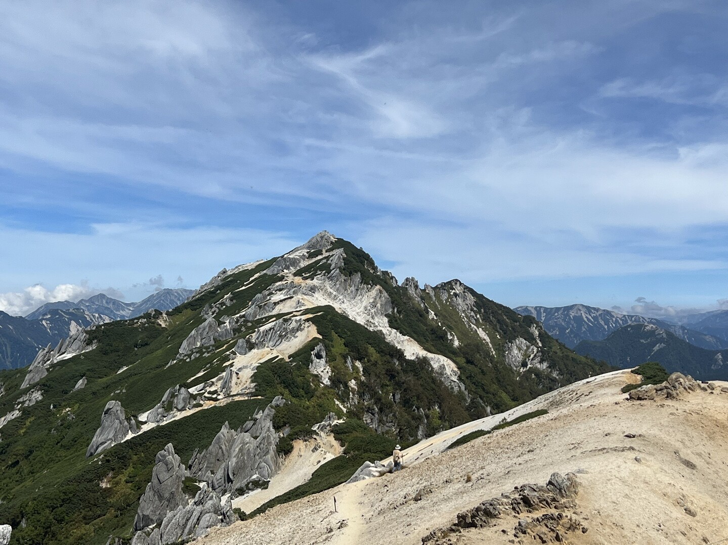 合戦沢の頭・燕岳・北燕岳・大下りノ頭・大天井岳 / heeth.septemberさんの常念岳・大天井岳・燕岳の活動データ | YAMAP / ヤマップ