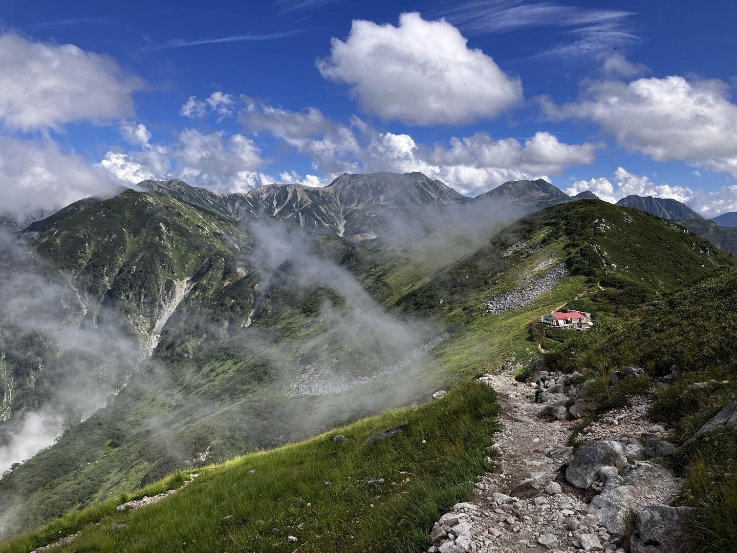 大日岳 / 727Kさんの立山・雄山・浄土山の活動データ | YAMAP / ヤマップ