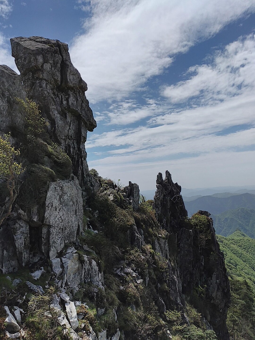 kawaのページ | YAMAP / ヤマップ