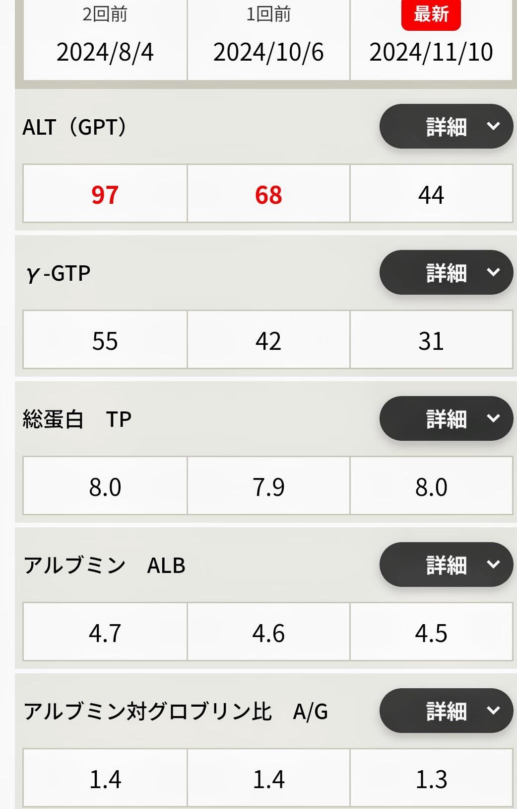 R6.10.26～27に行われた鶴ヶ島1... / 山好きおじさんさんのモーメント | YAMAP / ヤマップ