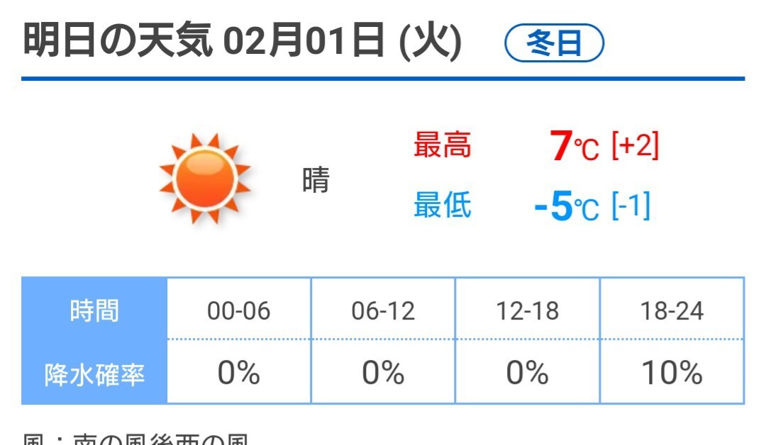 よしっ、明日、明後日は良い天気 週末から... / N-saruさんのモーメント | YAMAP / ヤマップ