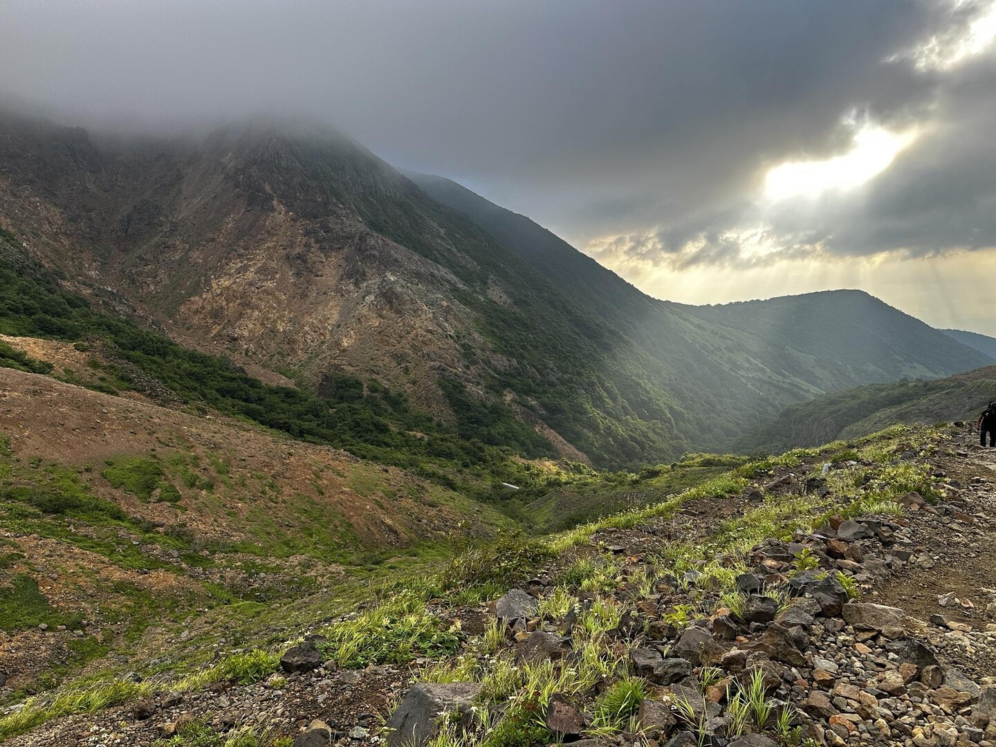 剣が峰・1900m峰・三本槍岳 / れちーさんの茶臼岳（那須岳）・三本槍岳・赤面山の活動データ | YAMAP / ヤマップ