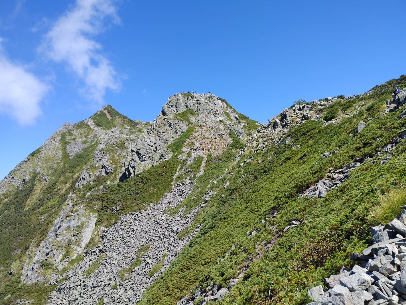 山ガイド Shinさんの投稿したフィールドメモ | YAMAP / ヤマップ