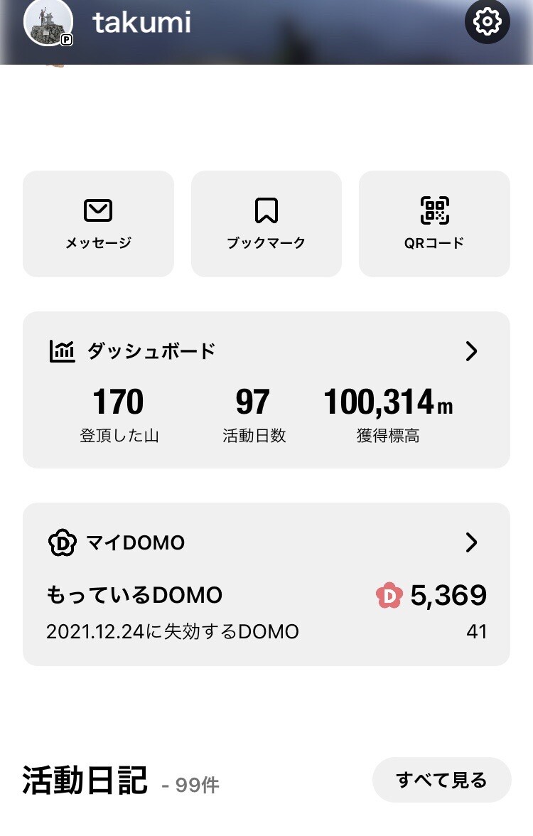 気がついたら、獲得標高が10万m越えてま... / takumiさんのモーメント | YAMAP / ヤマップ