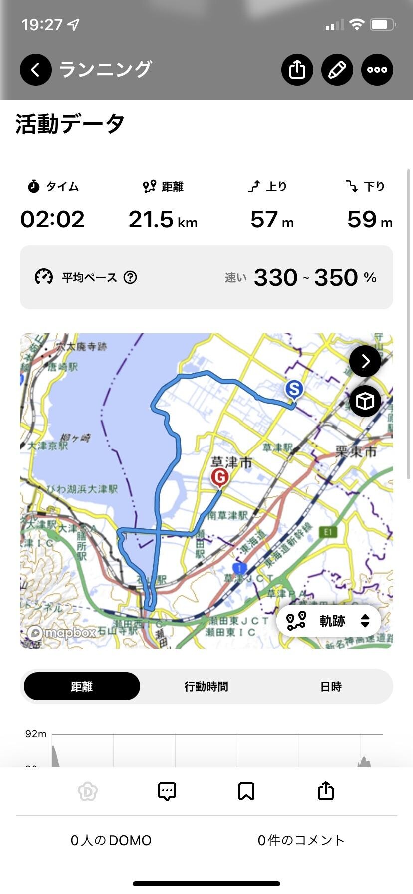 1〜2年前に膝を痛めてからマラソンをやめ... / saさんのモーメント | YAMAP / ヤマップ