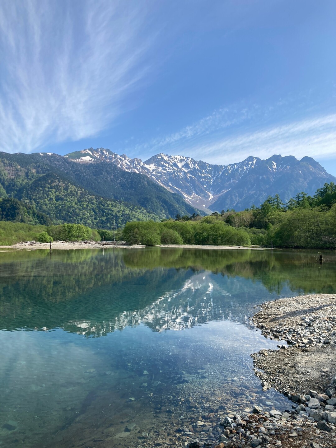 koji naraのページ | YAMAP / ヤマップ