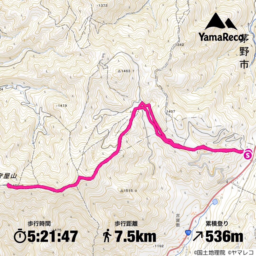 守屋山 / Shintaさんの守屋山の活動データ | YAMAP / ヤマップ