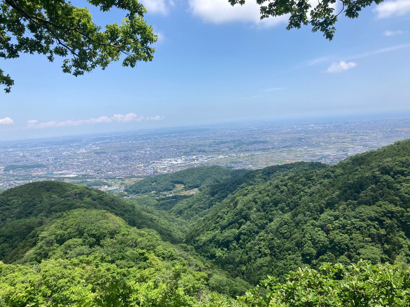 Nakkoさんさんの投稿したフィールドメモ | YAMAP / ヤマップ