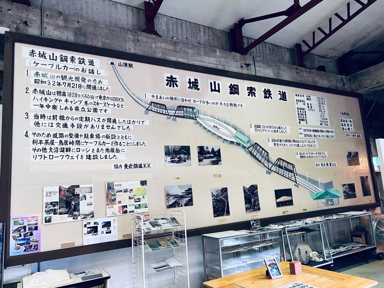 鍋割山ラーメン🍜上武飯旅No.9 赤城山VC〜水沼 / 丸森さんの赤城山・黒檜山・荒山の活動データ | YAMAP / ヤマップ