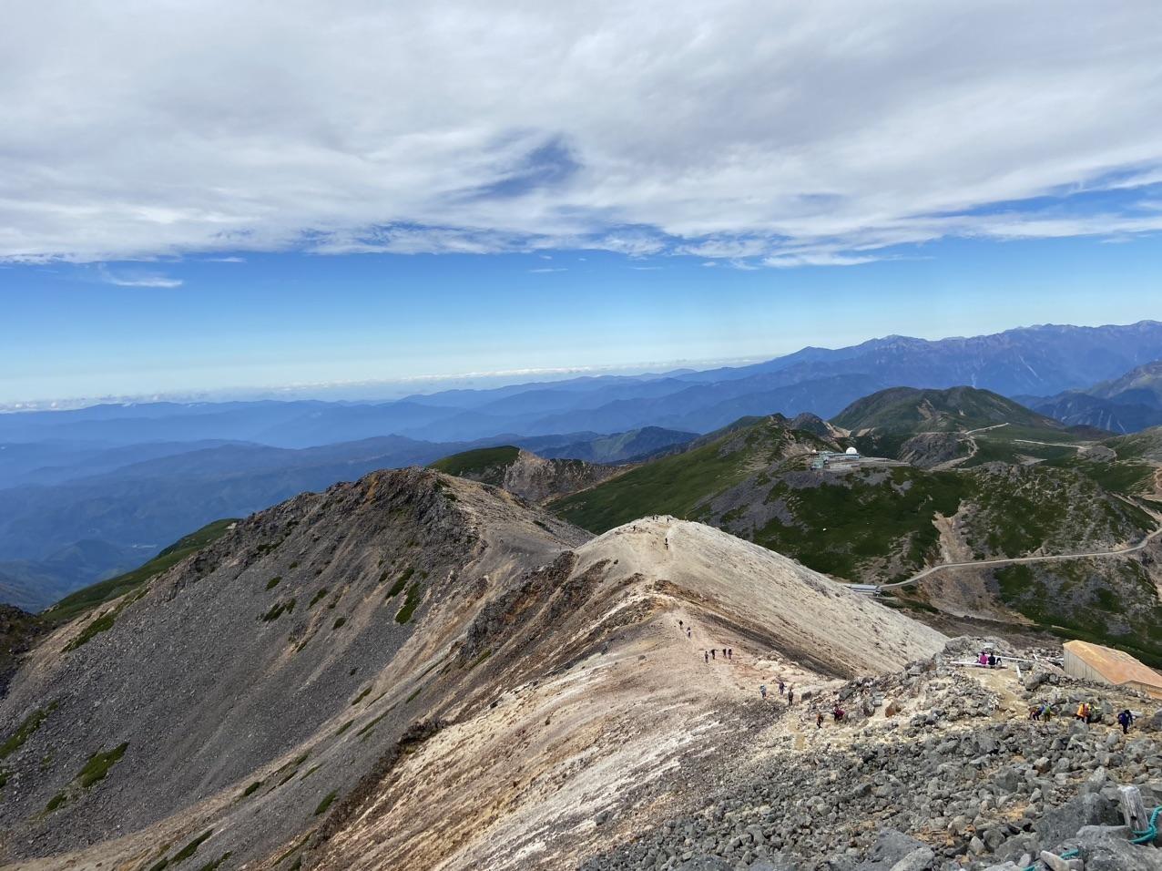 ハッチー8のページ | YAMAP / ヤマップ