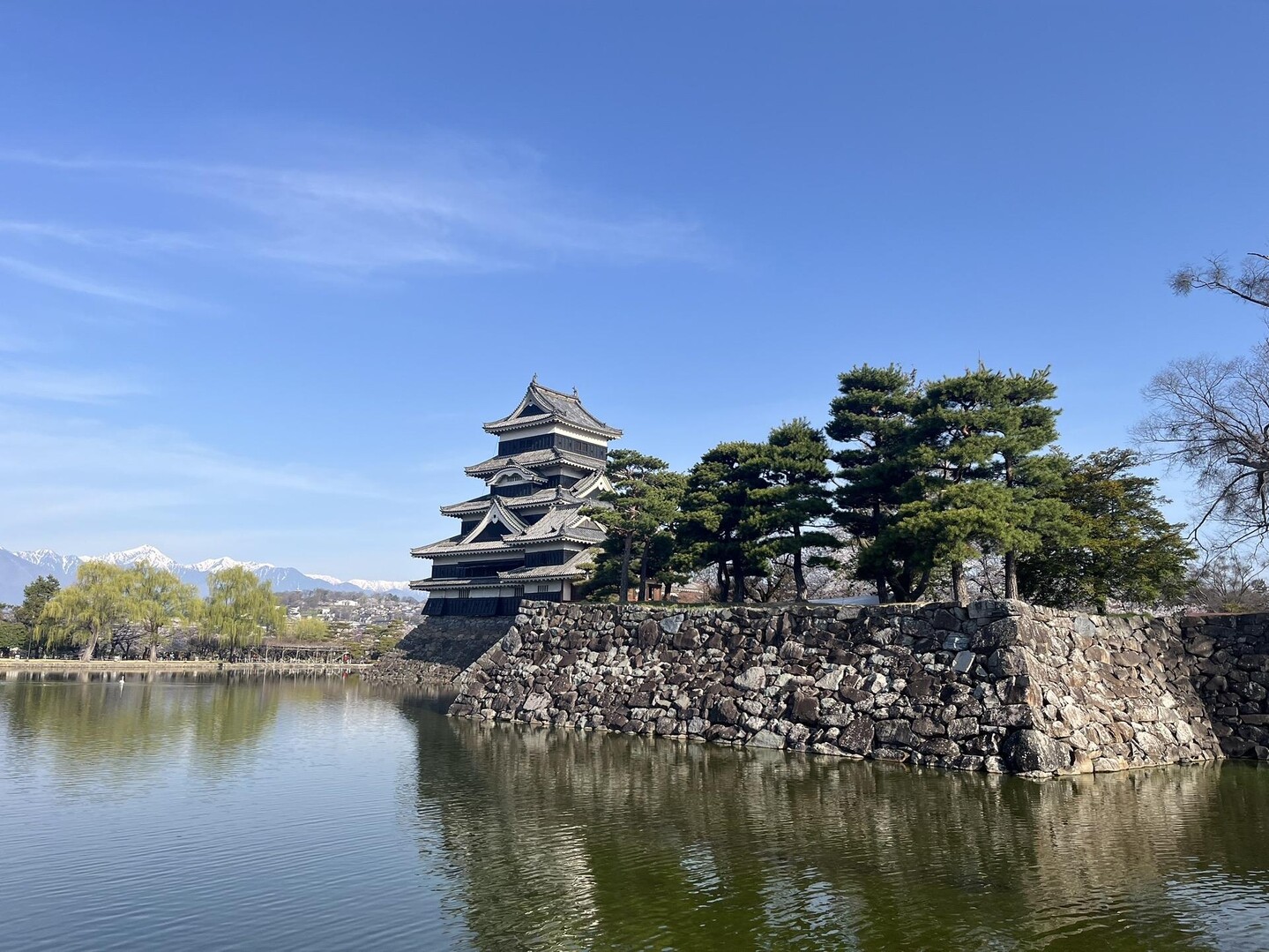犬甘城山・鳥居山 / キティちゃんさんの光城山・長峰山の活動データ | YAMAP / ヤマップ