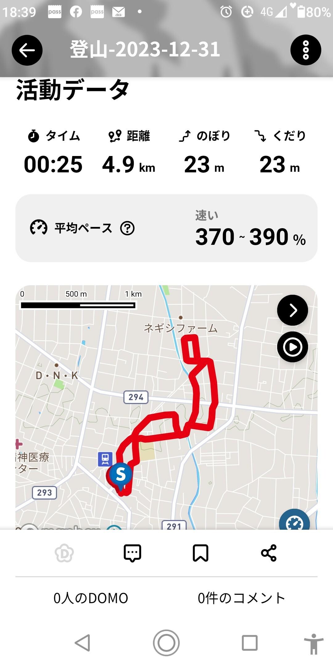 2023Last Run 5.02㎞ ・... / boruさんのモーメント | YAMAP / ヤマップ